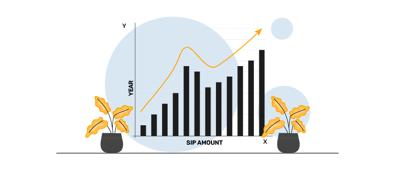Wealth Creation | Bajaj Asset Management Limited