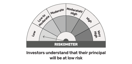 Bajaj Finserv Nifty 1D Rate Liquid ETF | Bajaj Asset Management Limited