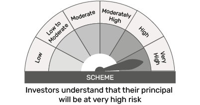 Bajaj Finserv Nifty 50 ETF | Bajaj Asset Management Limited