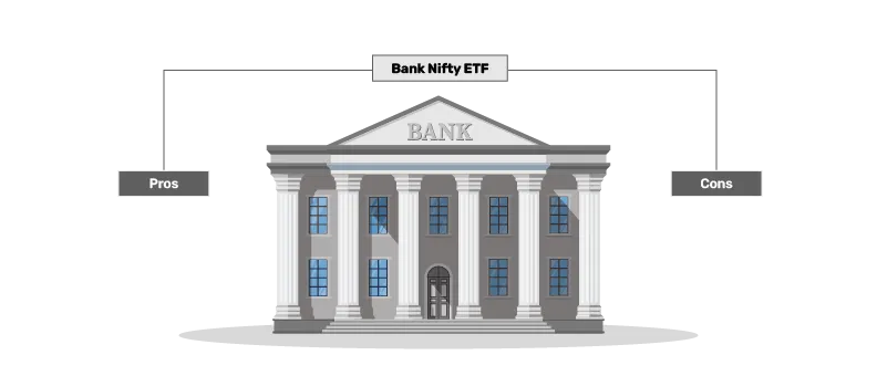 Advantages and Disadvantages of Bank Nifty ETFs