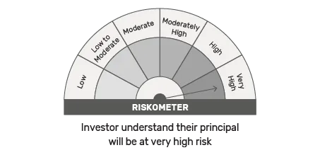 Large and Mid Cap Funds - Invest Online in Bajaj Finserv Large and Mid ...